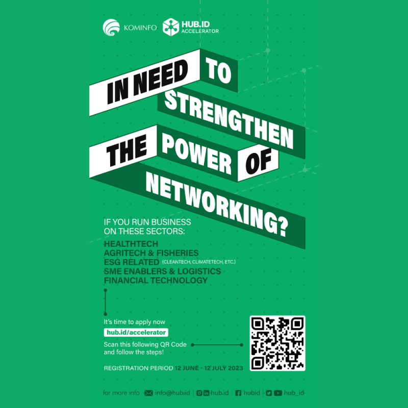 HUB.id Accelerator - East Ventures