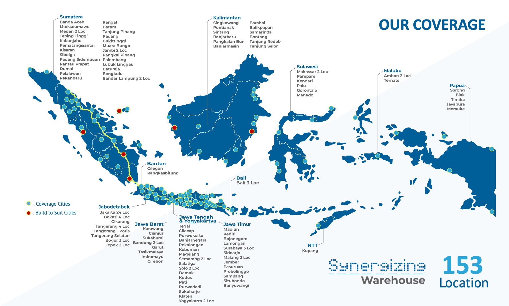 Fresh Factory revolutionizes the cold chain in Indonesia