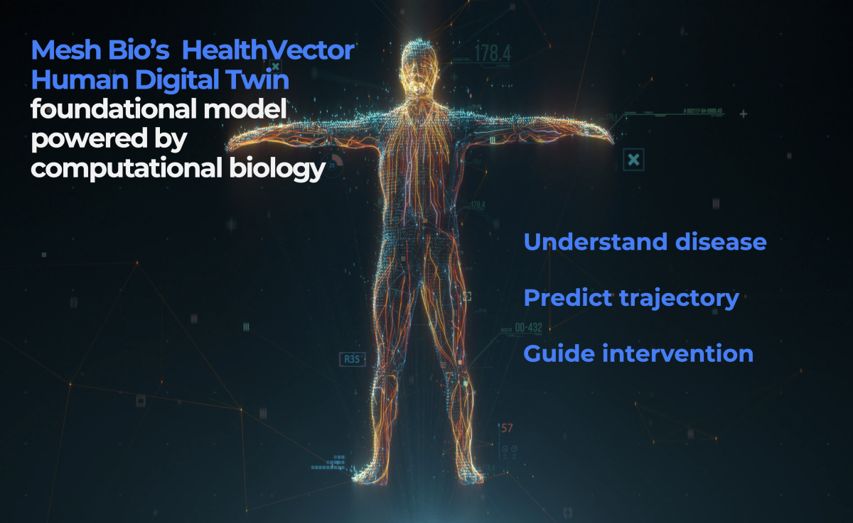 Mesh Bio: The role of deep tech in healthcare